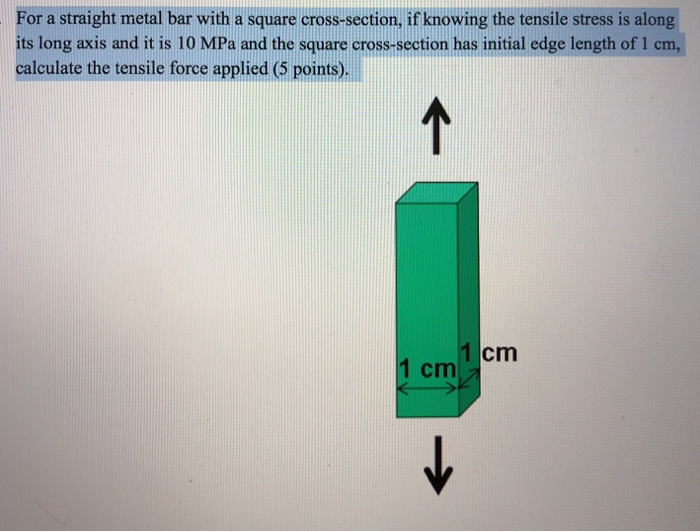 Solved For a straight metal bar with a square cross-section, | Chegg.com