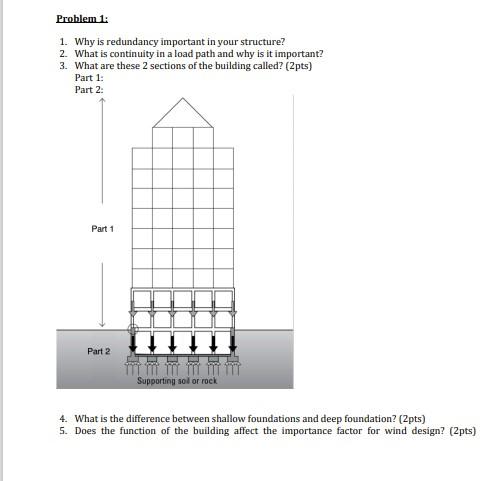 Solved Problem 1: 1. Why is redundancy important in your | Chegg.com