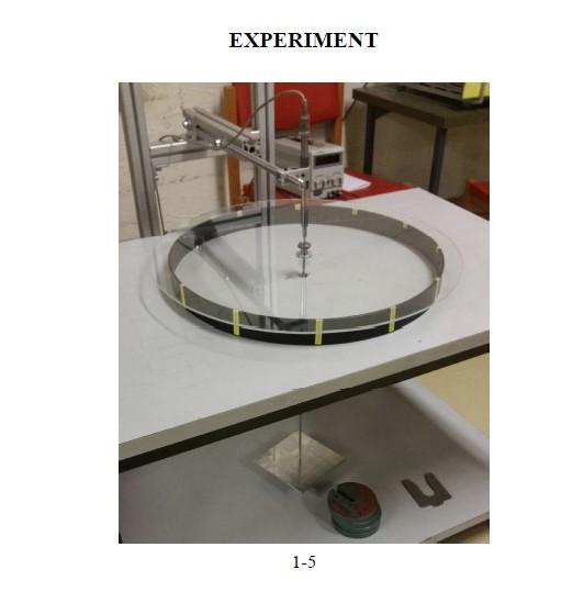 Experiment Place a mass on the loading tray and | Chegg.com