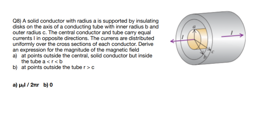 Solved Q8) A solid conductor with radius a is supported by | Chegg.com