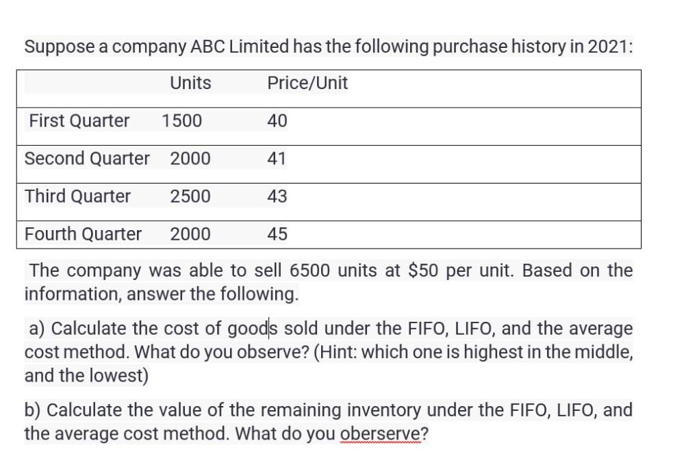 Solved Suppose a company ABC Limited has the following | Chegg.com