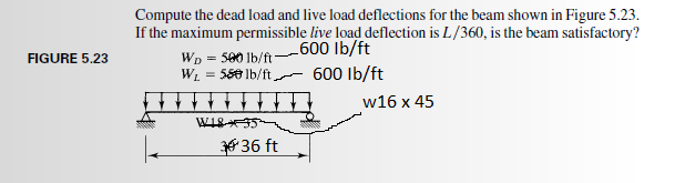 Solved FIGURE 5.23 Compute the dead load and live load | Chegg.com