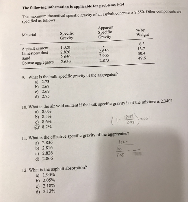 Solved The following information is applicable for problems | Chegg.com