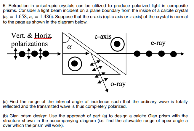 Optic Axis Of Calcite Crystal