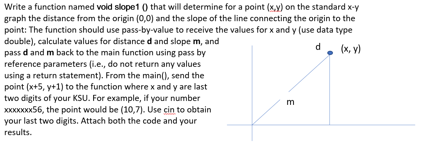 Solved Write a function named void slope1 () that will | Chegg.com