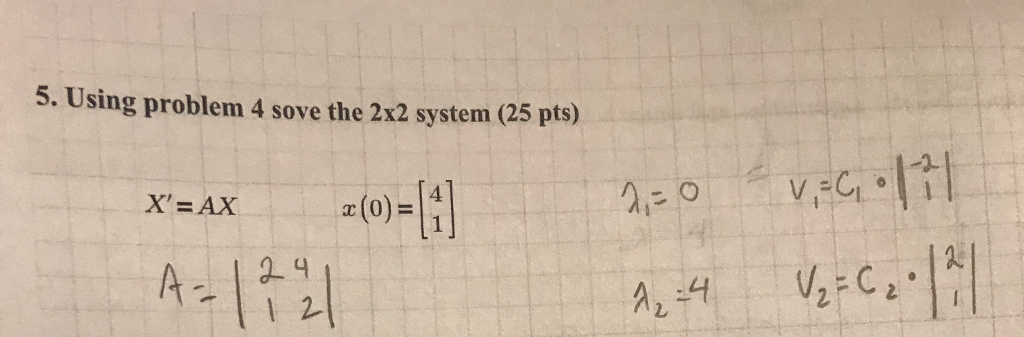 Solved using problem 4 solve the 2x2 system problem 4 | Chegg.com