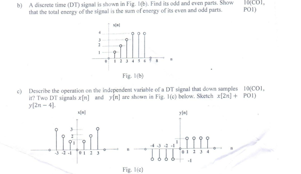 Solved b) A discrete time (DT) signal is shown in Fig. 1(b). | Chegg.com
