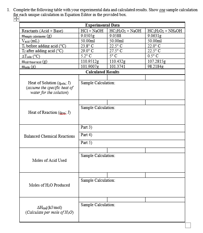Solved 1. Complete the following table with your | Chegg.com