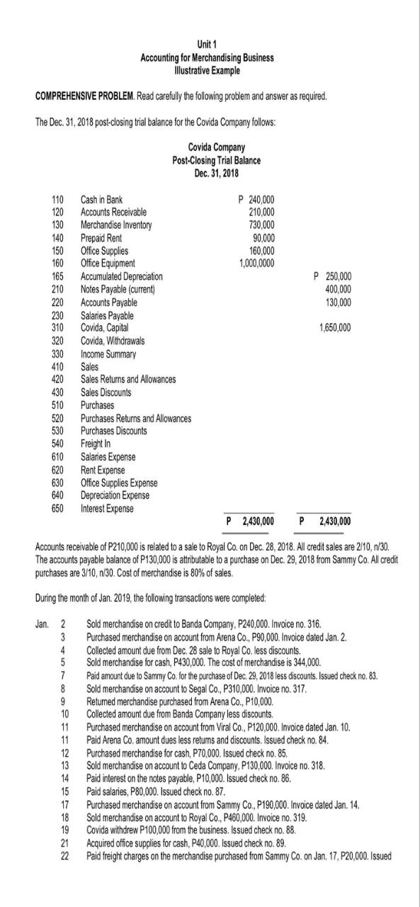 Solved Unit 1 Accounting for Merchandising Business | Chegg.com