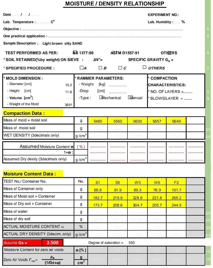 Solved MOISTURE / DENSITY RELATIONSHIP Date 1 1 EXPERIMENT | Chegg.com