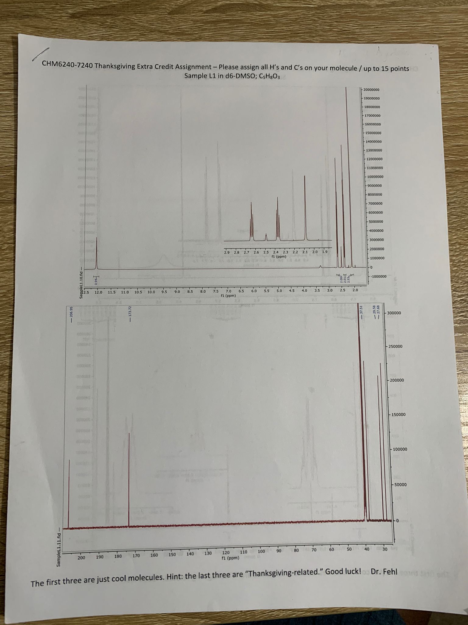 Solved CHM6240-7240 Thanksgiving Extra Credit Assignment - | Chegg.com