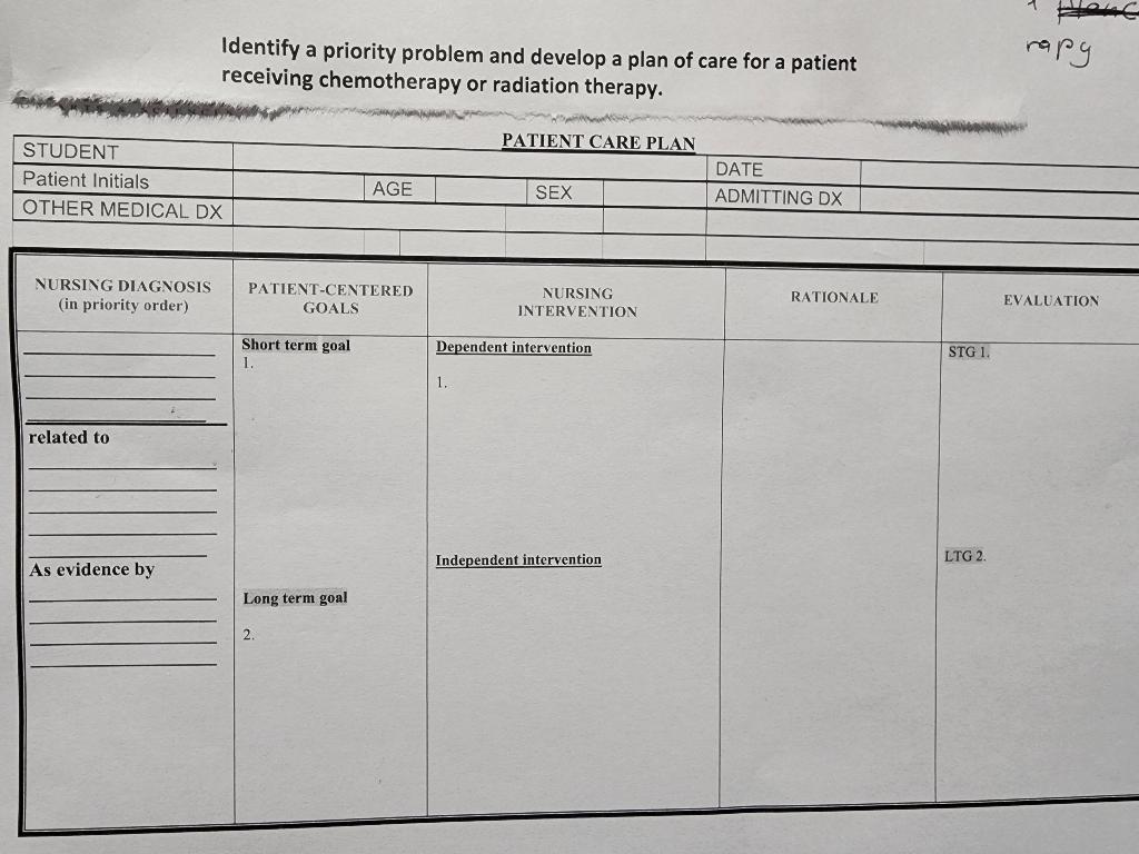 Solved Student Patient Initials Other Medical Dx Nursing Chegg