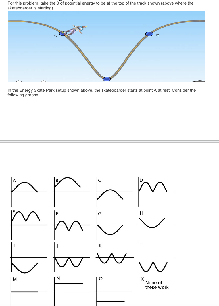 Solved QUESTIONS:For one cycle of the skateboarder's motion | Chegg.com