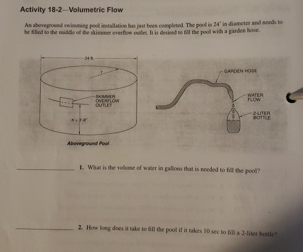 Solved Activity 18-2-Volumetric Flow An aboveground swimming | Chegg.com