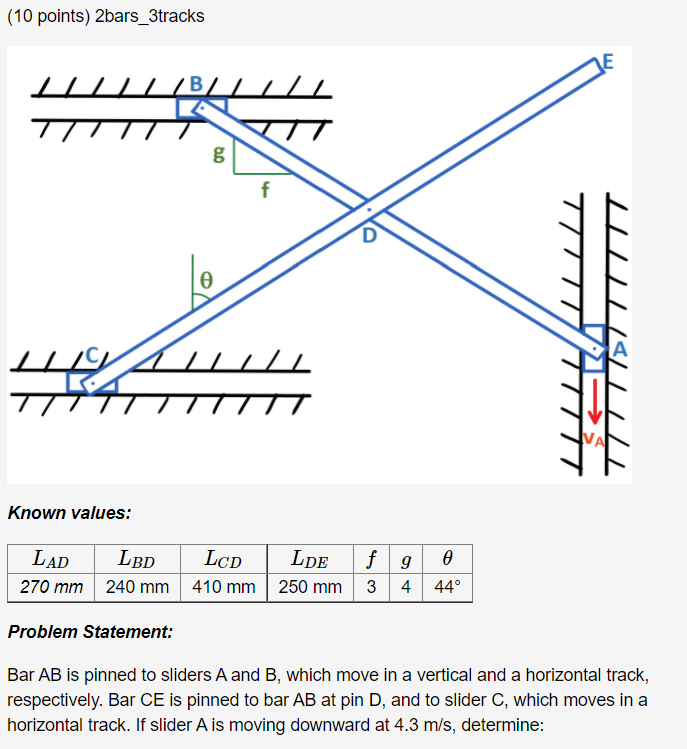Solved (10 points) 2bars_3tracks E //// I/B/LL bo f Ꮎ 40 4 | Chegg.com