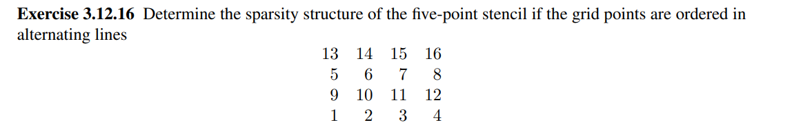 Solved Determine the sparsity structure of the five-point | Chegg.com