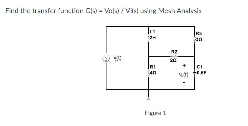 Solved Find the transfer function G(s)=V(s)/Vi(s) using Mesh | Chegg.com