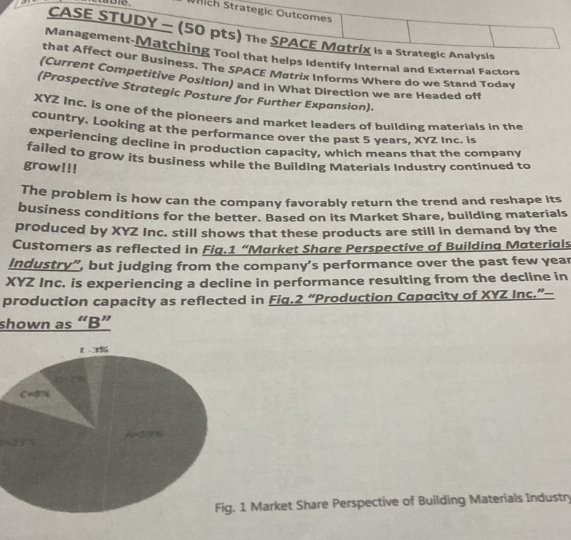 CASE STUDY - (50 pts) The SPACE Matrix is a Strategic | Chegg.com