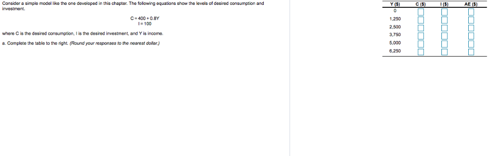 Solved Consider a simple model like the one developed in | Chegg.com