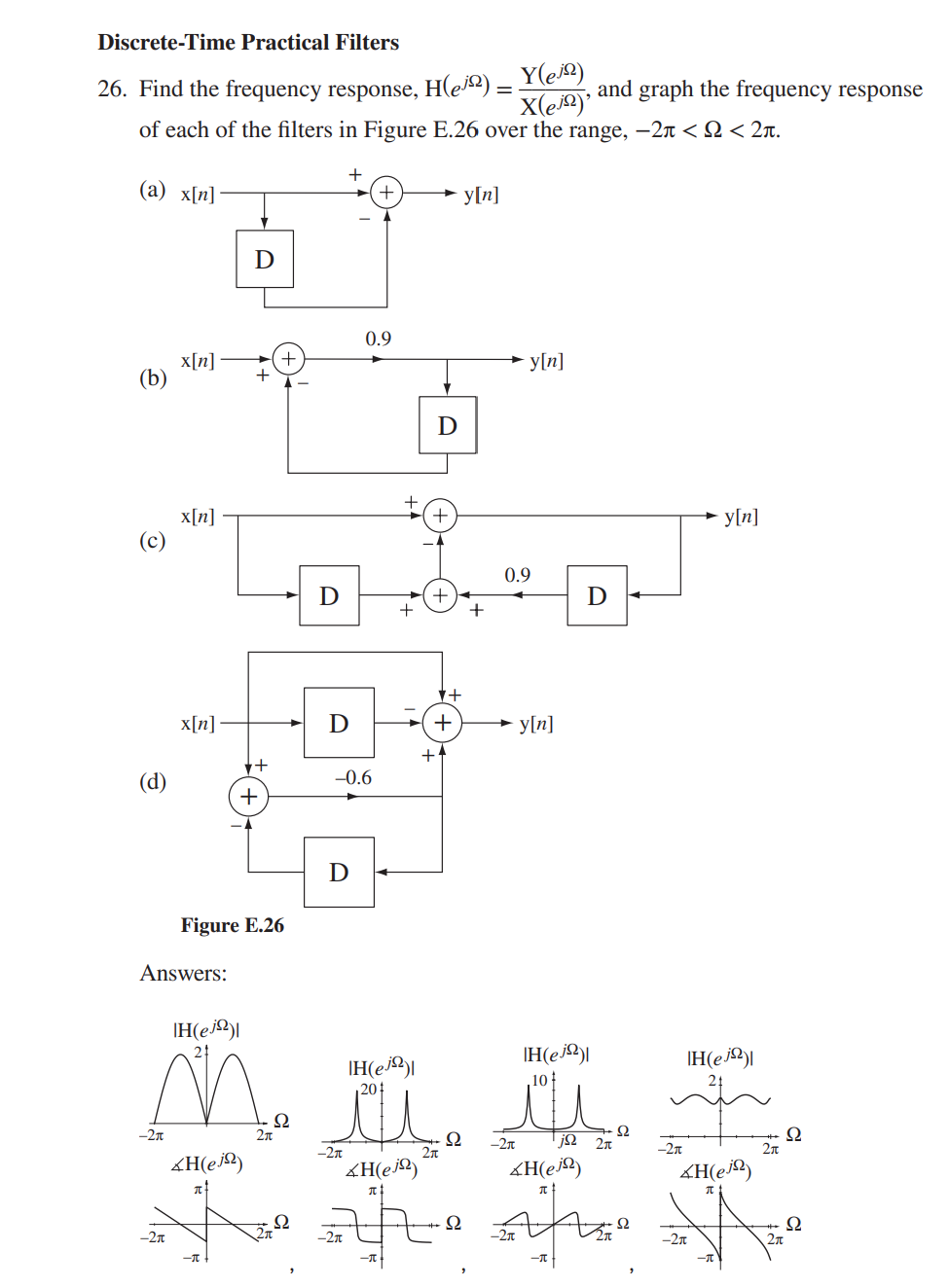 Solved Discrete-Time Practical Filters 26. Find the | Chegg.com