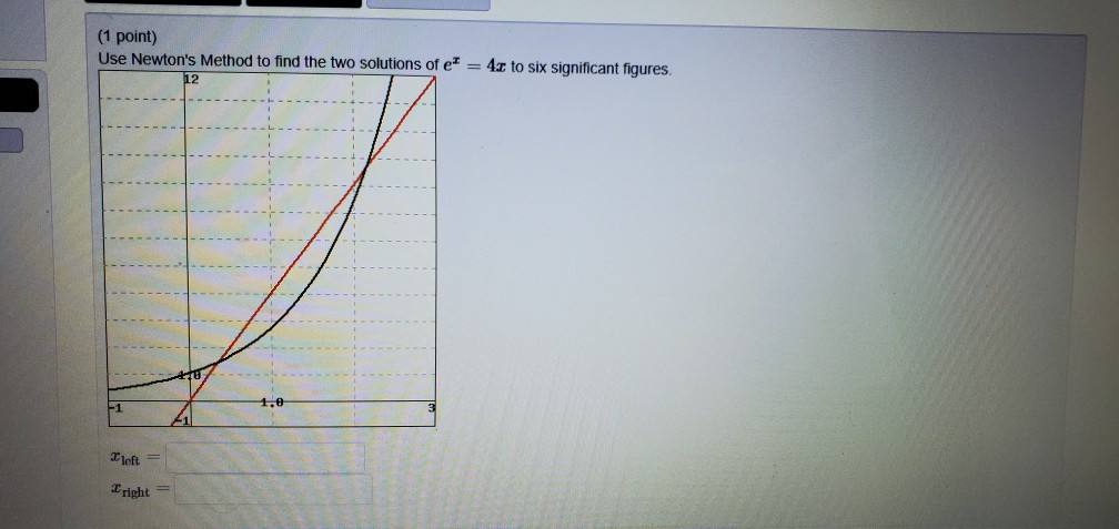 Solved (1 point) Use Newton's Method to find the two | Chegg.com