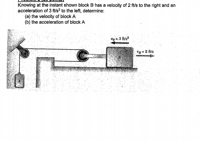 Solved Knowing at the instant shown block B has a velocity | Chegg.com