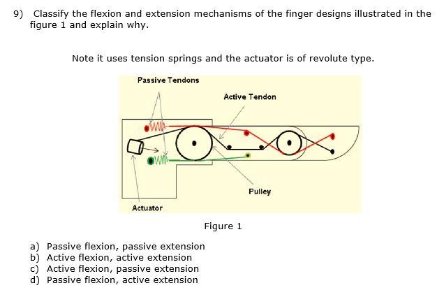 Solved 9) Classify the flexion and extension mechanisms of | Chegg.com