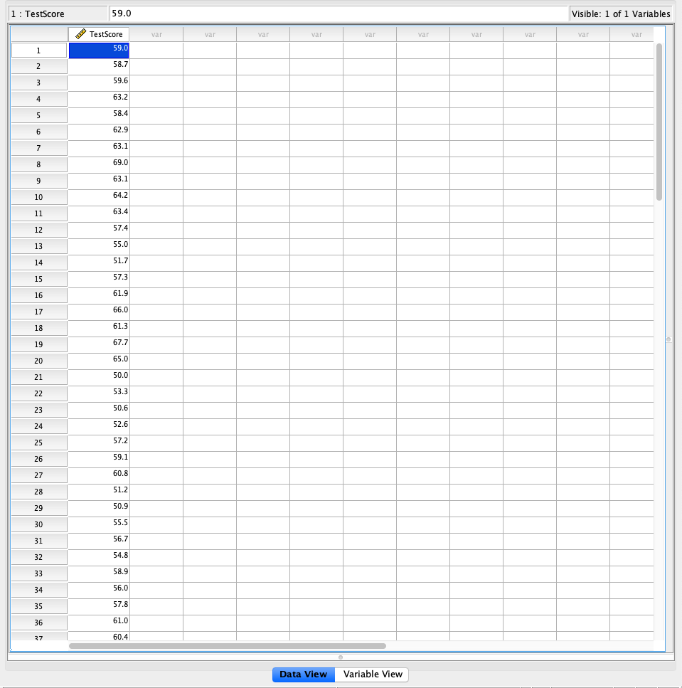 Solved Use The Data Set Provided And Conduct A One Sample