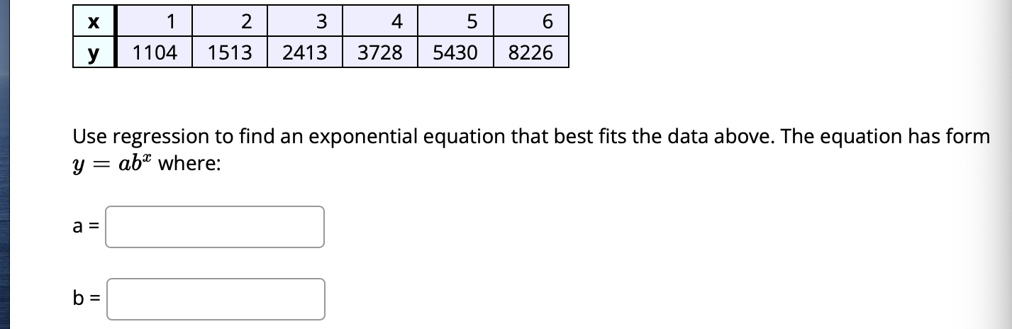Solved Use regression to find an exponential equation that | Chegg.com