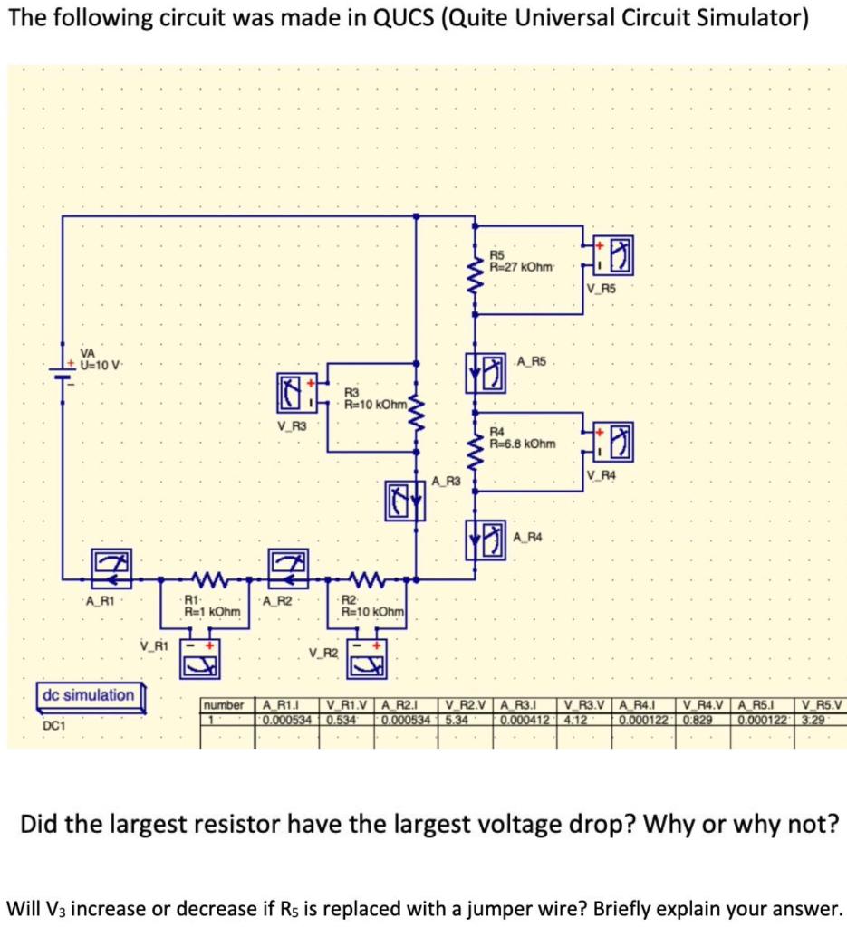 Solved The following circuit was made in QUCS (Quite | Chegg.com