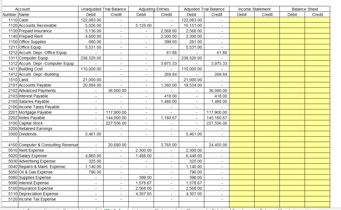 A Byte of Accounting, Inc. Income Statement For | Chegg.com