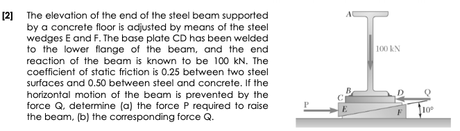 Solved 121 The elevation of the end of the steel beam | Chegg.com