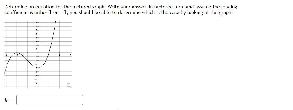 Solved Write an expression in factored form for the | Chegg.com