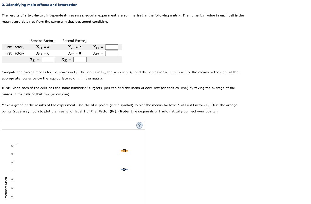 Solved 3. Identifying main effects and interaction The | Chegg.com