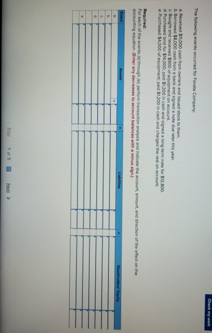 Solved Check my work The following events occurred for | Chegg.com