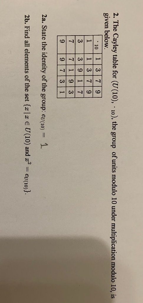 Solved 2. The Cayley table for (U(10), 10), the group of | Chegg.com