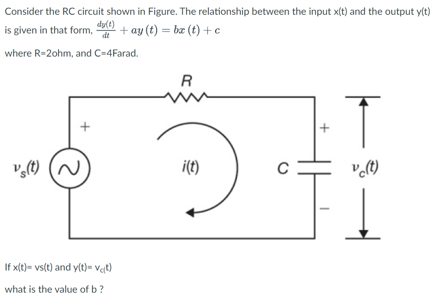 Solved Consider the RC circuit shown in Figure. The | Chegg.com