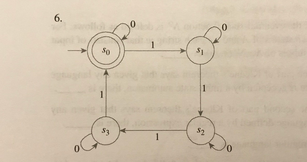 Solved a. find the language accepted by the automaton b. | Chegg.com