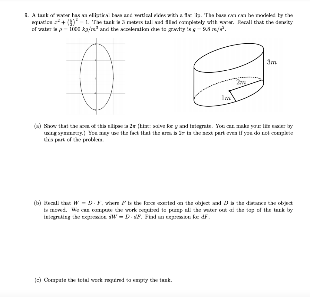 Solved 9. A tank of water has an elliptical base and | Chegg.com