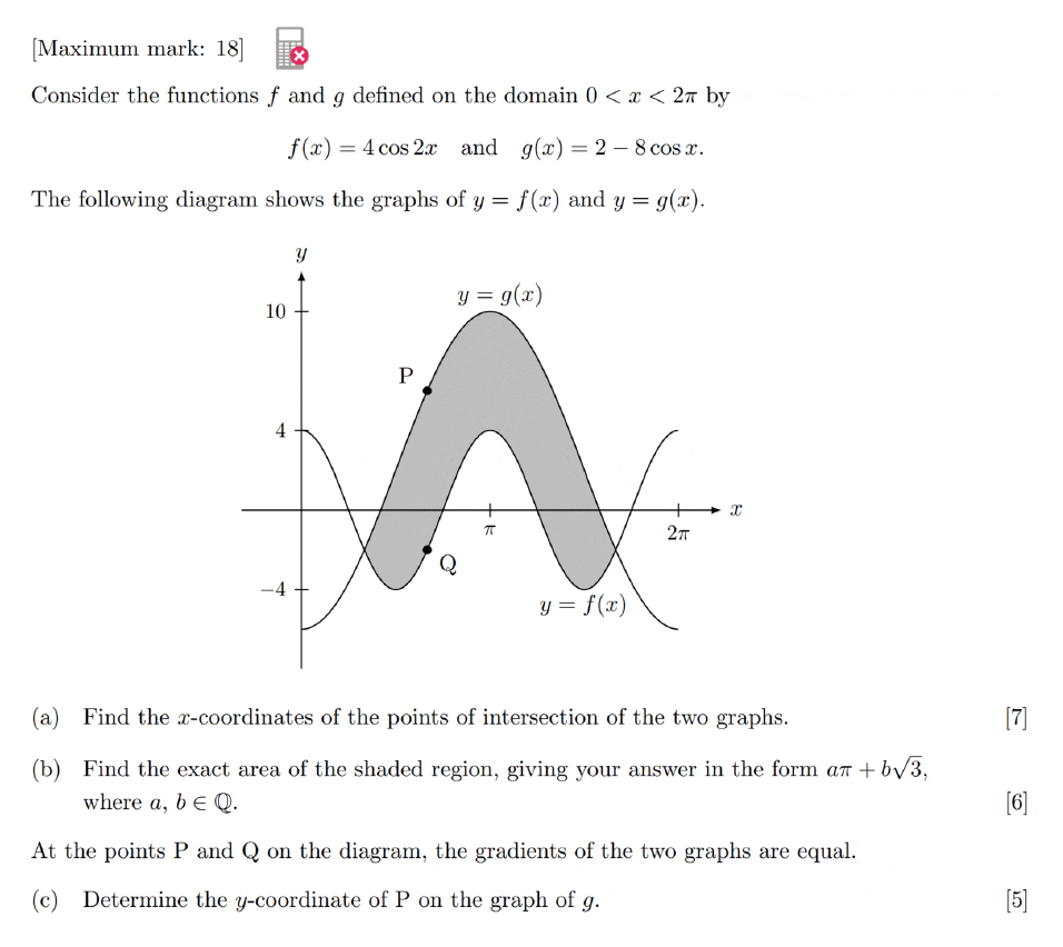 Solved Consider the functions f and g defined on the domain | Chegg.com