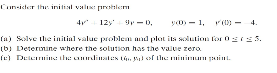 Solved Consider the initial value problem 4y" + 12y' +9y = | Chegg.com