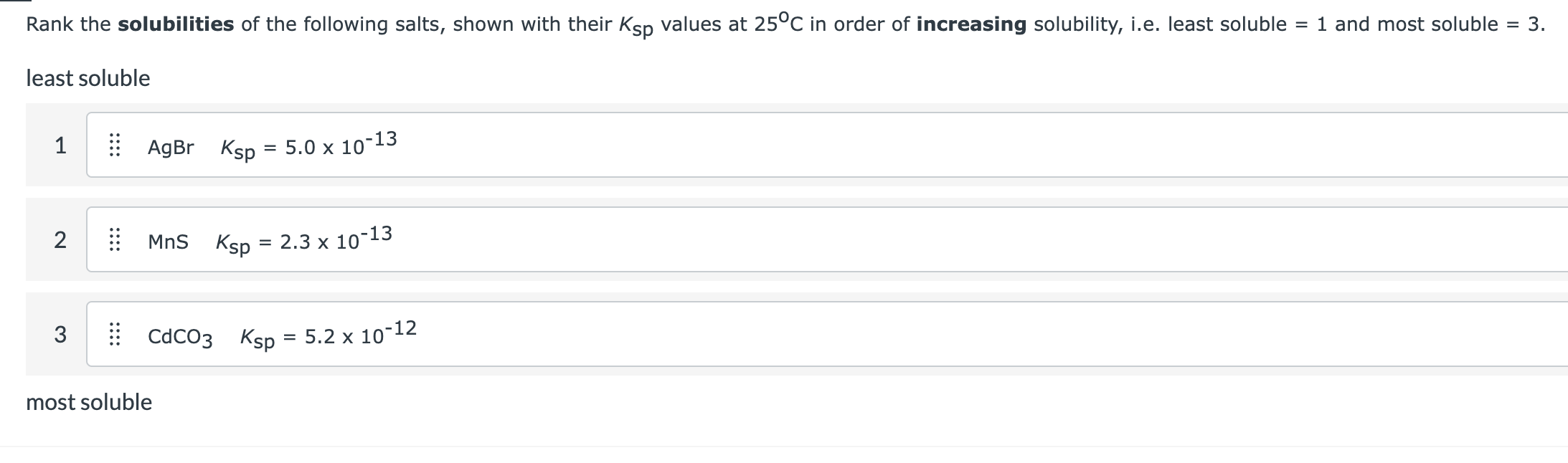 Solved Rank the solubilities of the following salts, shown | Chegg.com