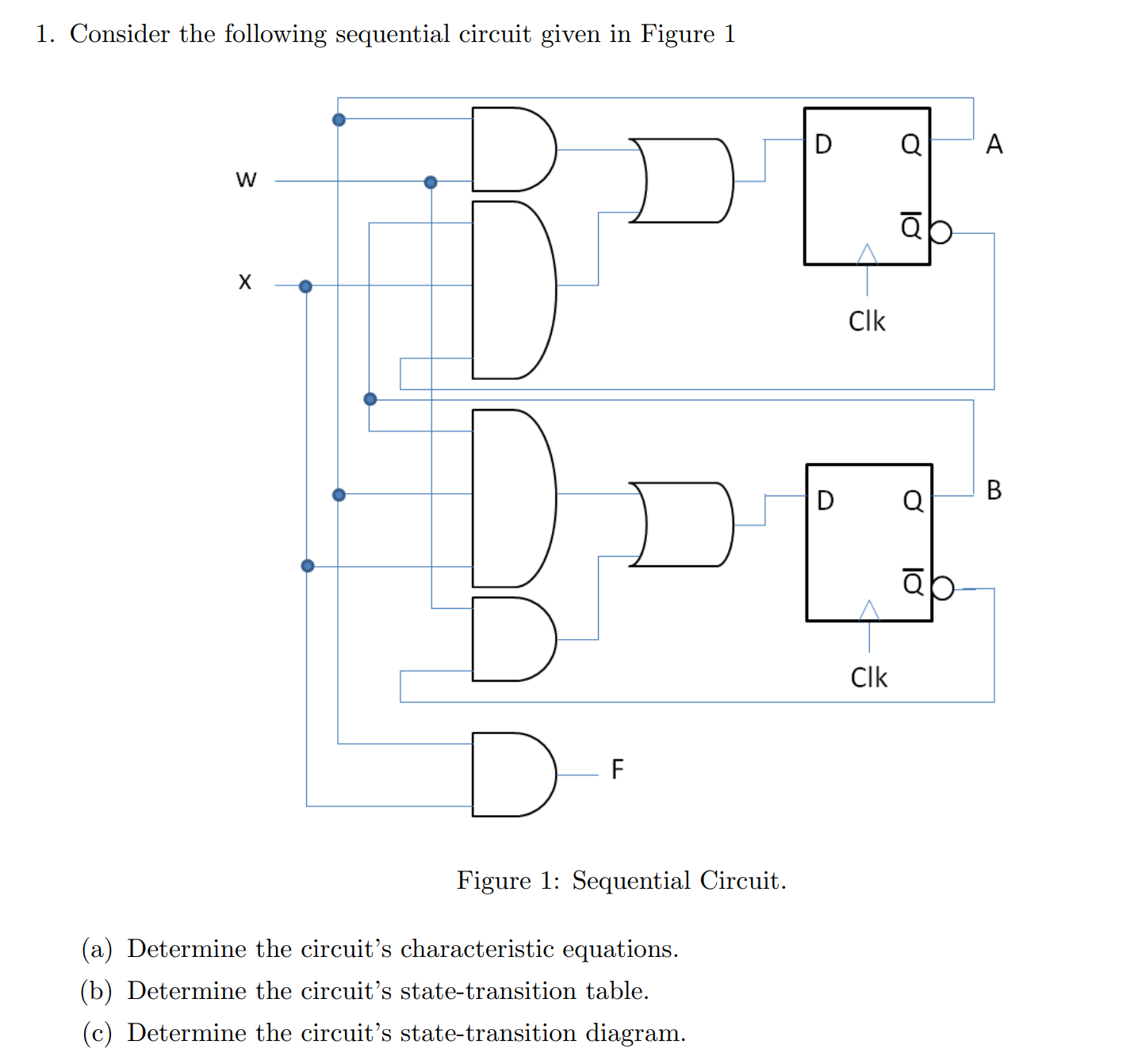 Solved 1. Consider the following sequential circuit given in | Chegg.com Solved 1. Consider the following sequential circuit given in | Chegg.com