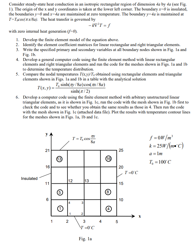 Solved Consider steady-state heat conduction in an isotropic | Chegg.com