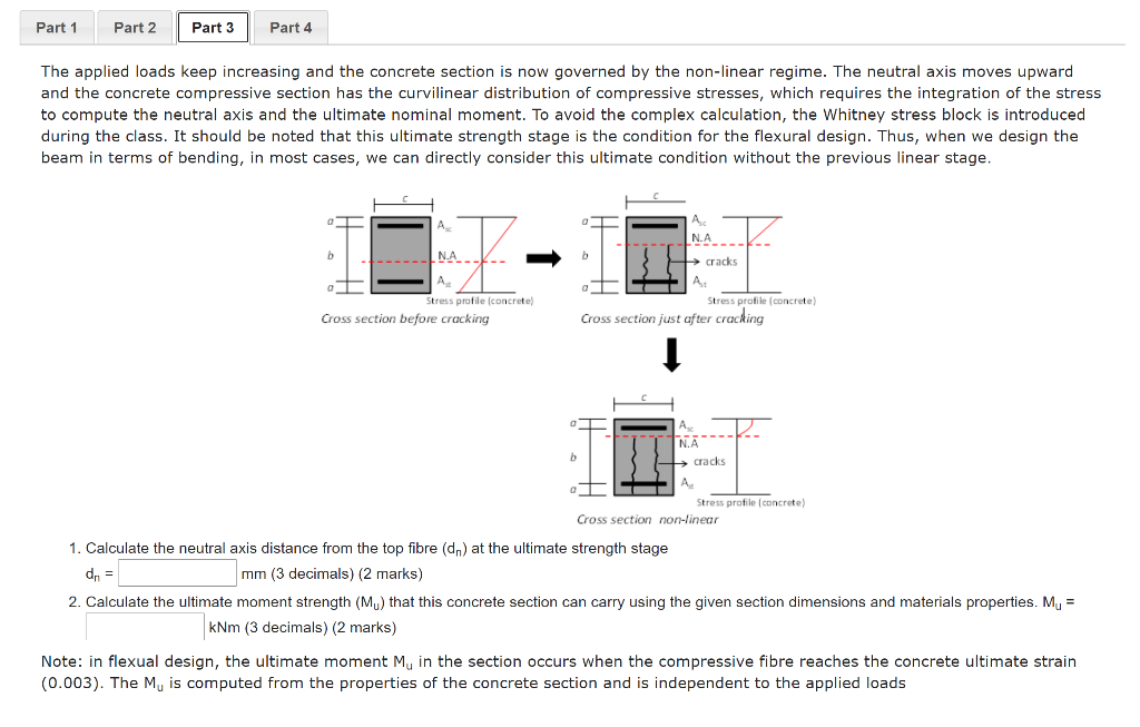 Solved The point loads are placed at the fixed positions | Chegg.com