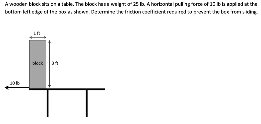 Solved A wooden block sits on a table. The block has a | Chegg.com