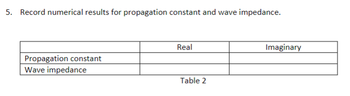 Solved Pre-lab Section A standard air-filled WR-75 | Chegg.com