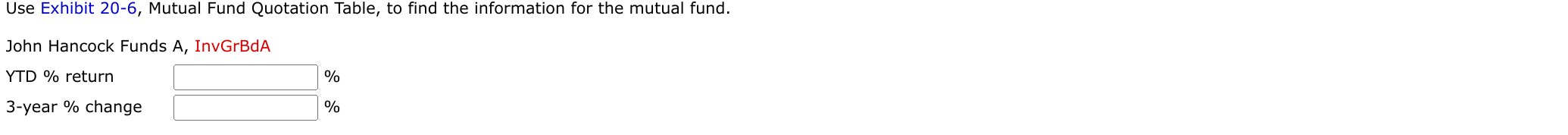 Solved EXHIBIT 20-6 Mutual Fund Quotation Table in the Wall | Chegg.com