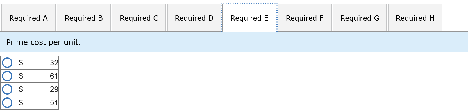 Solved Gregorie Tool \& Die reports the following | Chegg.com