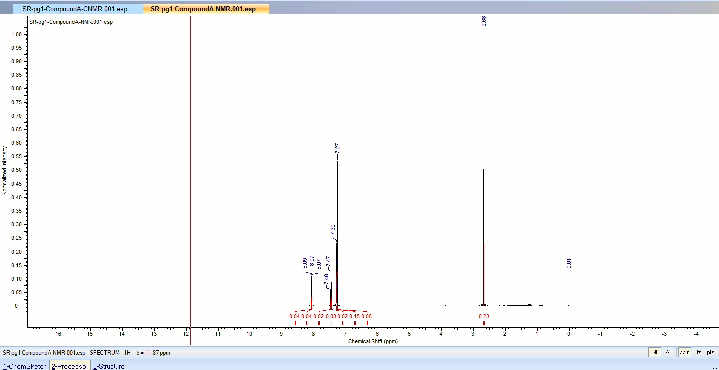 Solved Based on the following data, what is the | Chegg.com